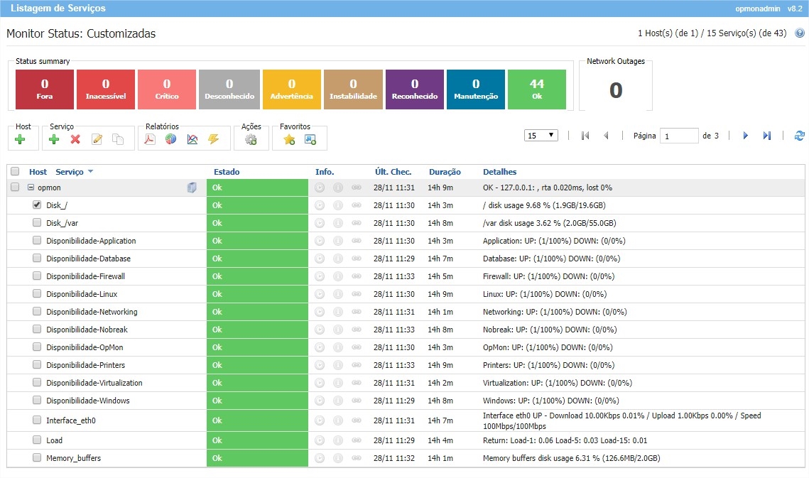 Overview services management area - Knowledge Base